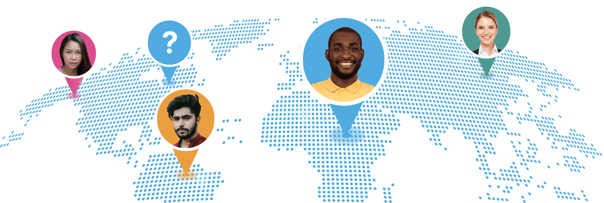 Build and Mange Your Remote Teams