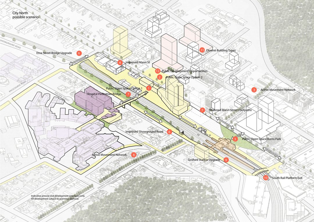 CHROFI | Project | Gosford Urban Design Framework
