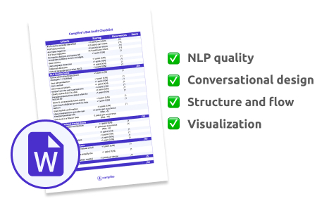 How to use Campfire’s Bot Audit Checklist