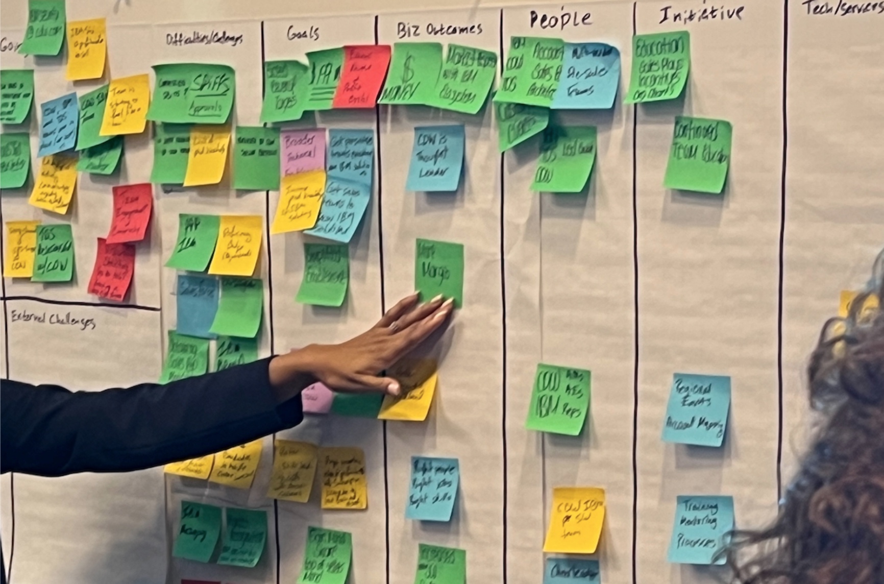 AI Design Thinking Workshop Case Study