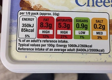 Food Industry Shake-up: Green Labelling Could Help Shoppers Make ...