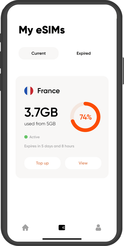 Simly - eSIMs Data Plans