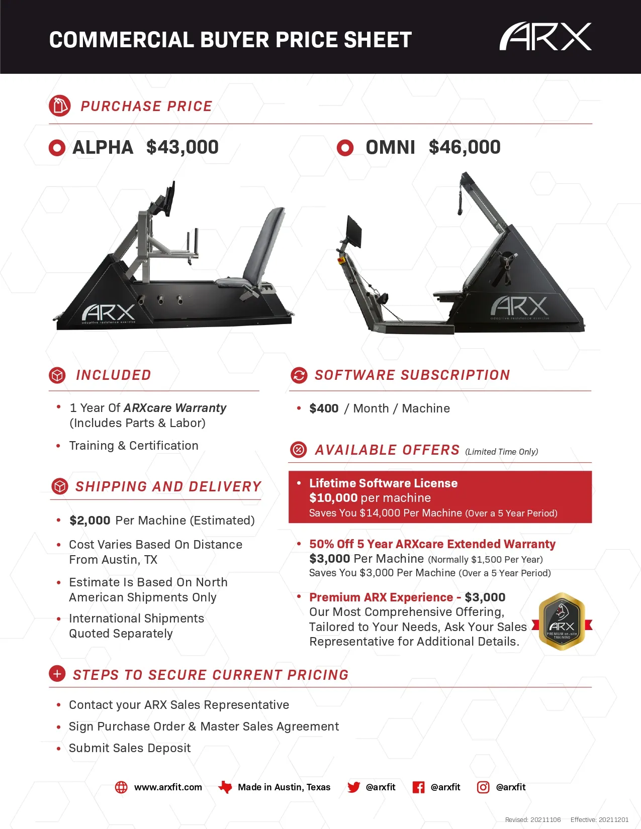 ARX - Our Webinar Shows You How To Get Started Today