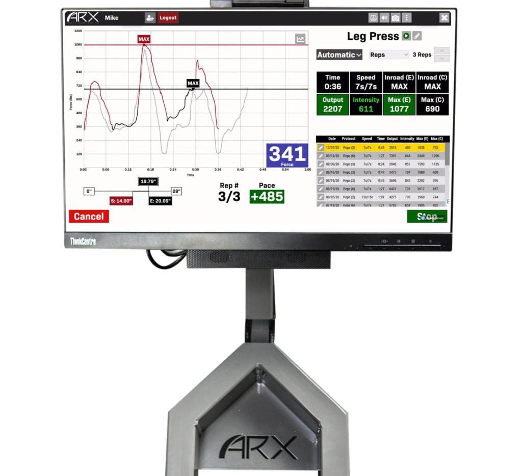 ARX for The 21st-Century Athlete, Part VI: Quantify or Fall Behind - ARX