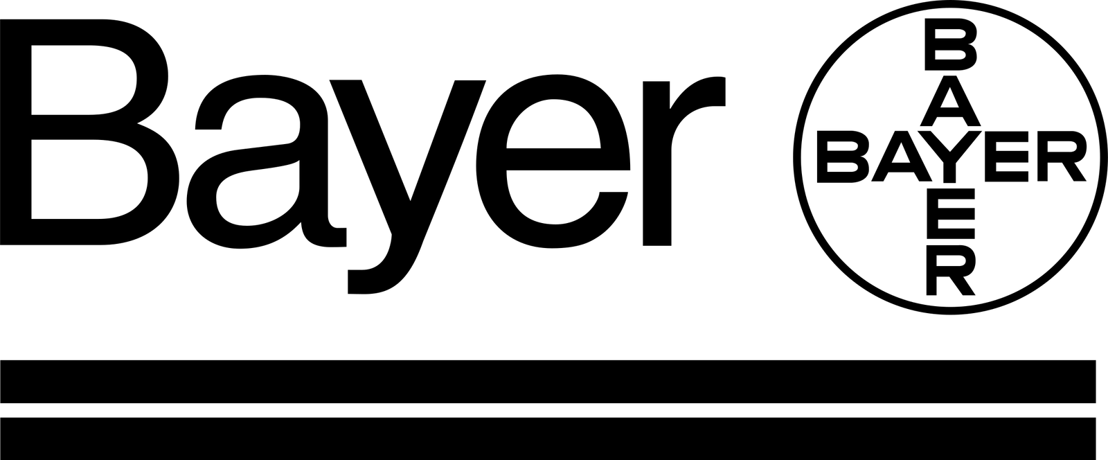 UHN