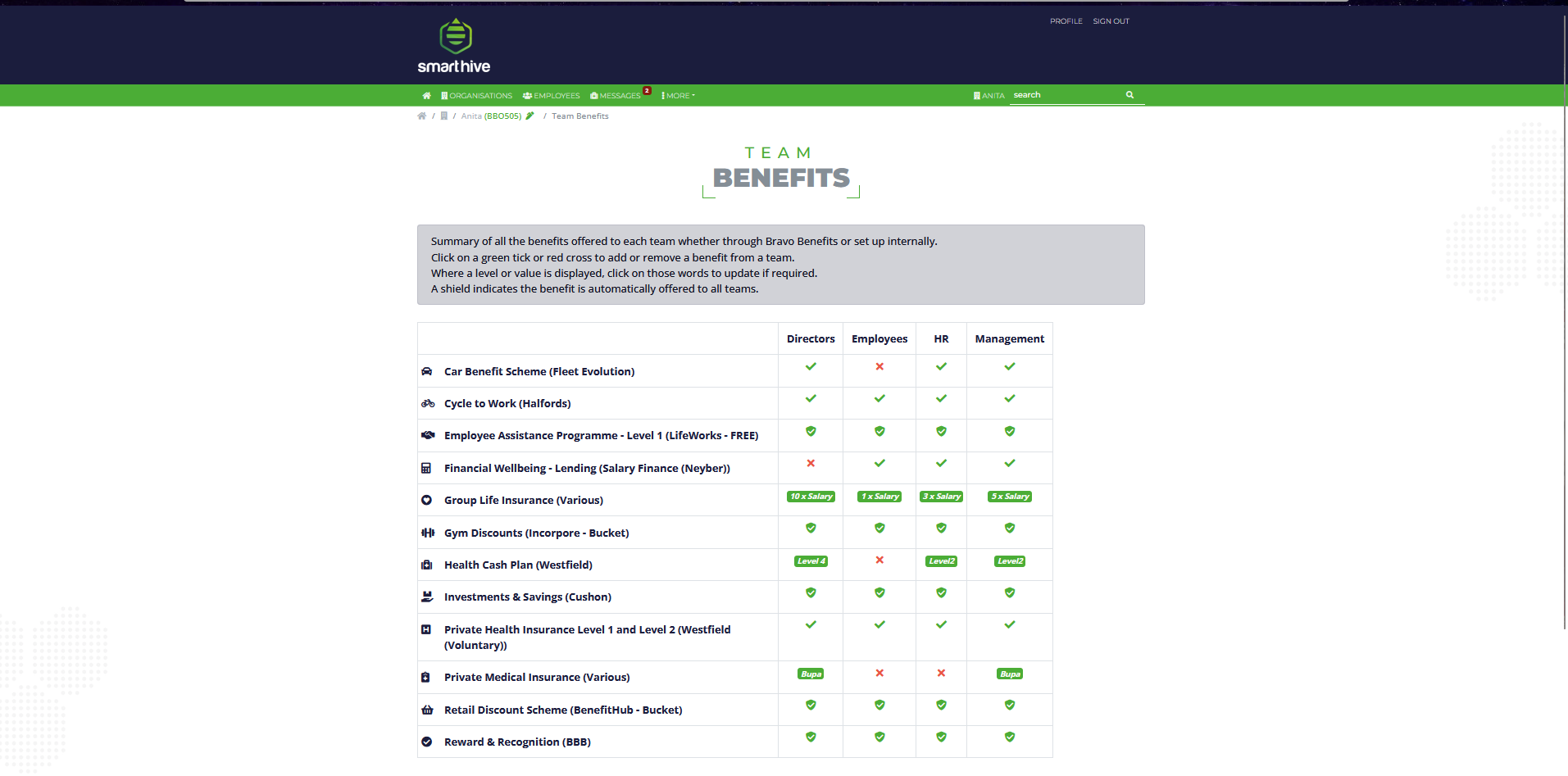 Our employee benefits platform | Smart Hive