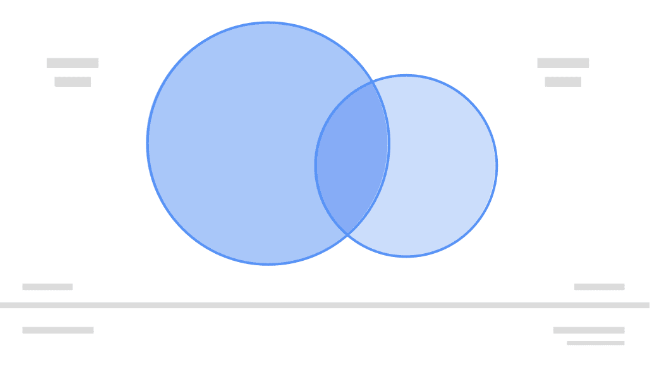 Measuring Top Task Completion with a Segment Overlap Report