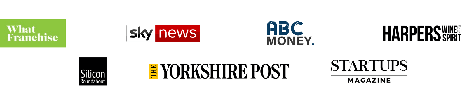 Peckwater Brands | Extra Orders & Revenue With A Virtual Brand