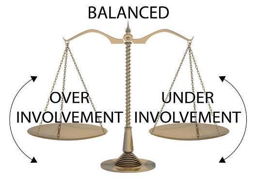 Manage your professional boundaries