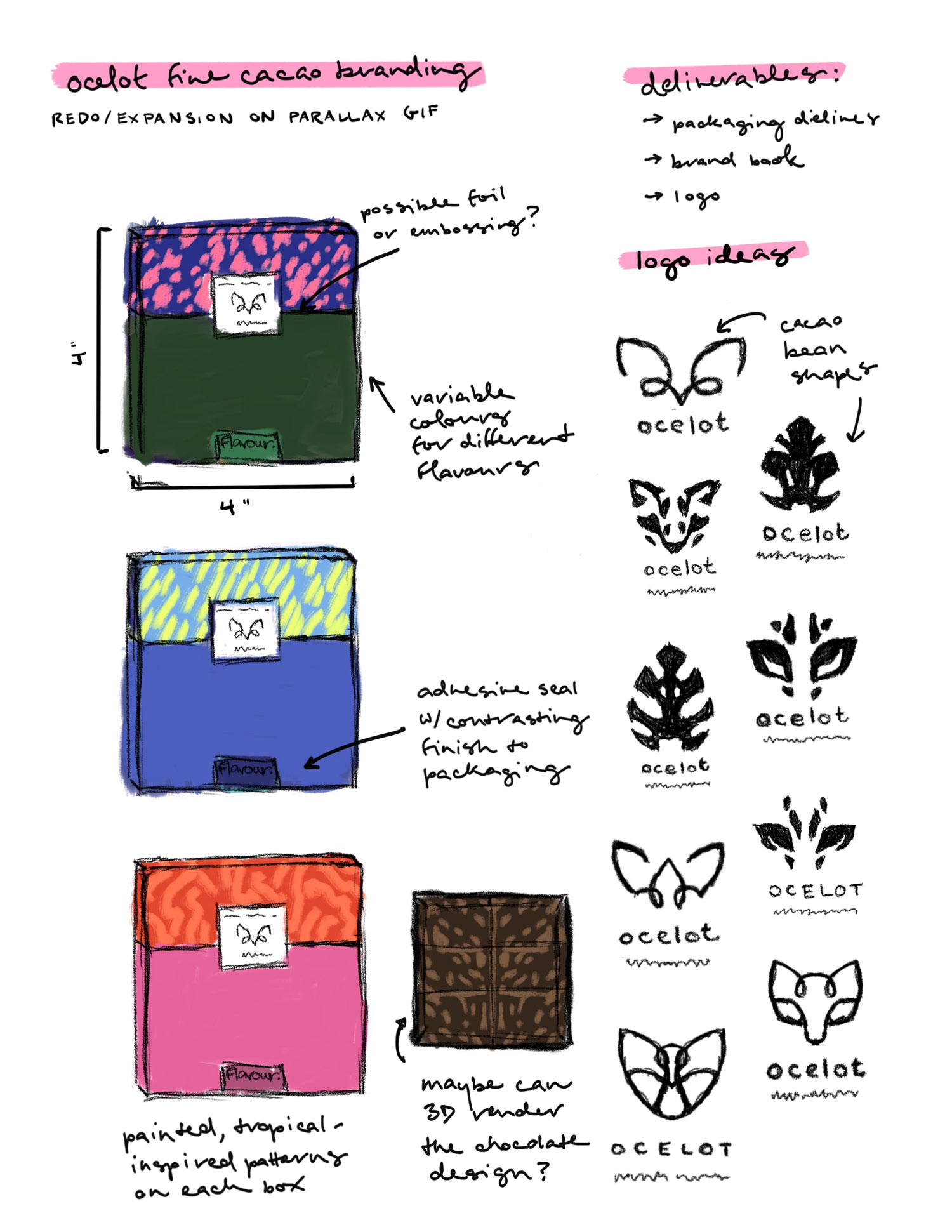 Ocelot Fine Cacao Branding & Packaging | Delphine Sullivan Design