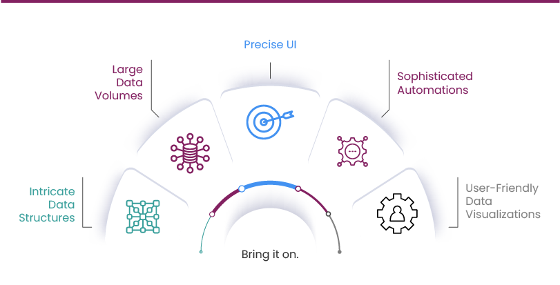 Accelerize 360 - We make Salesforce work hard for you
