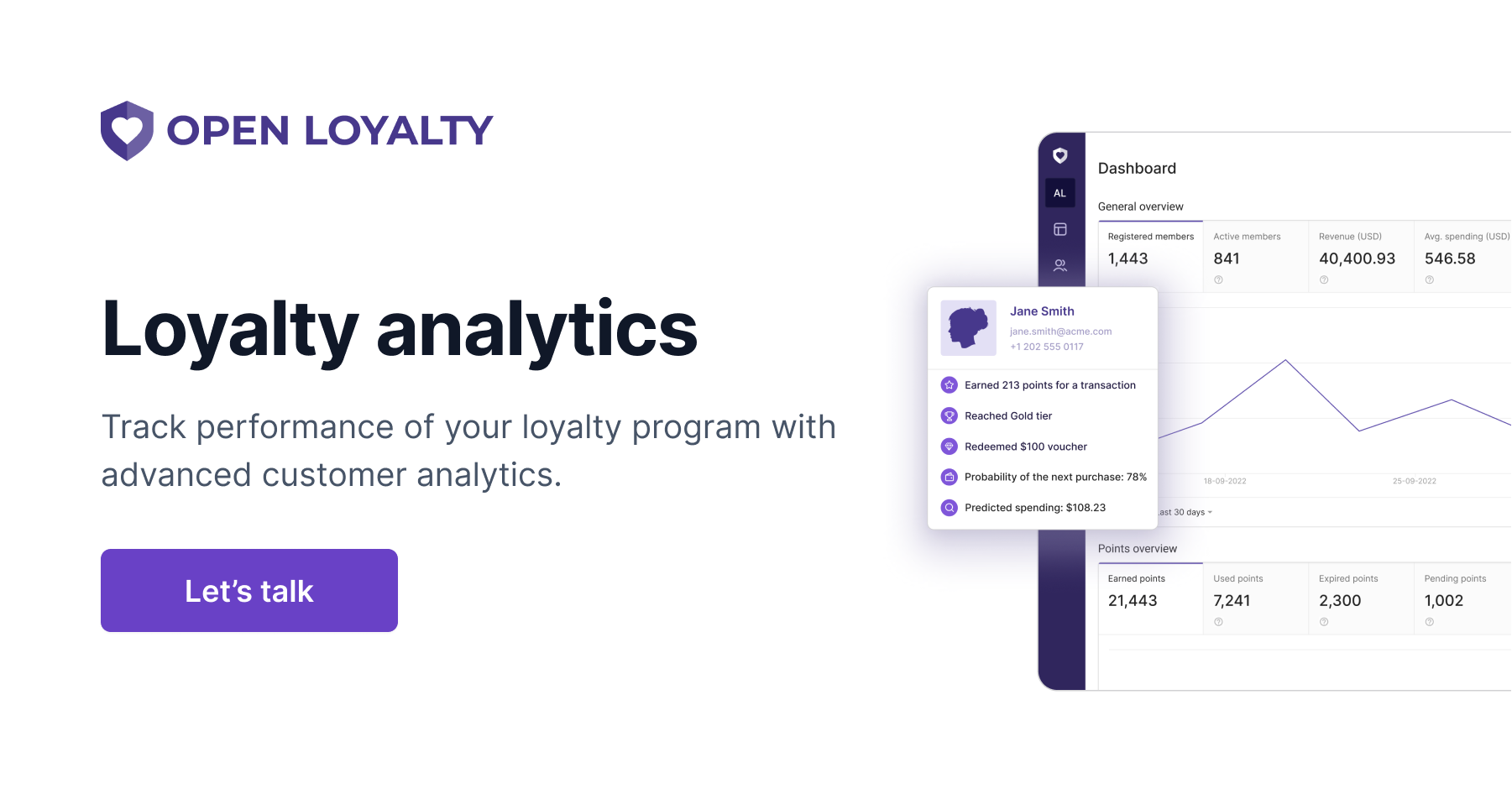 Advanced customer loyalty analytics - Open Loyalty