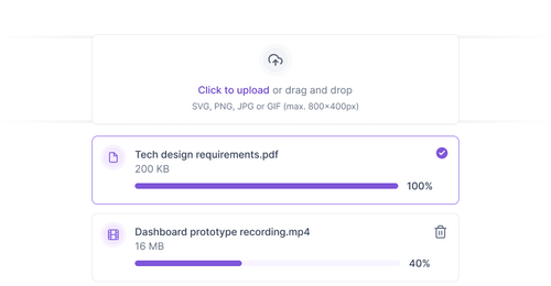 Figma carousel components | Untitled UI