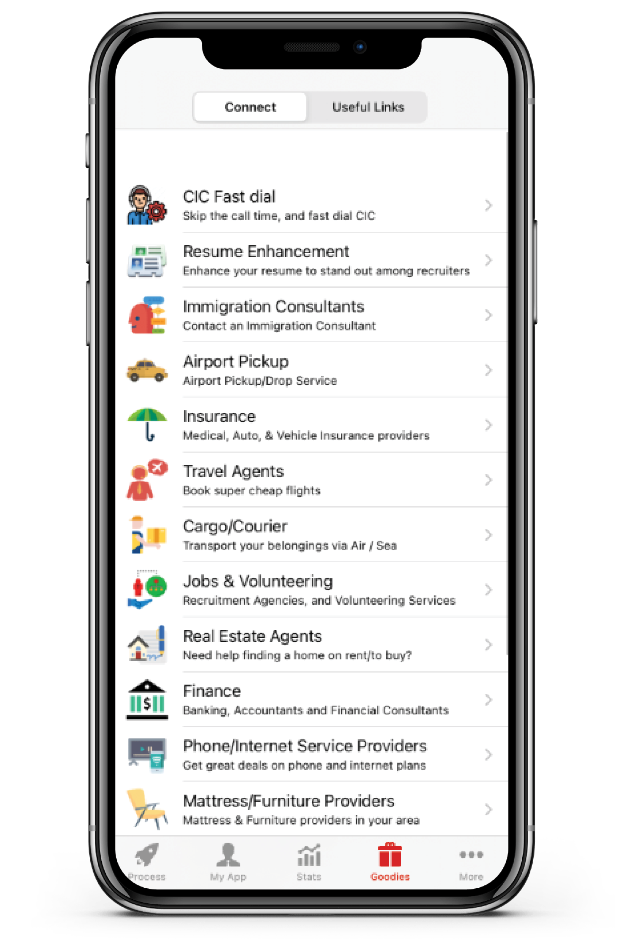 CanPR - Immigration Assistant