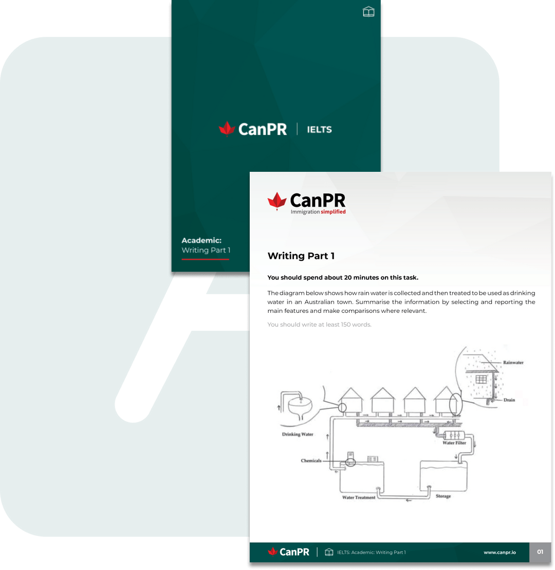 CanPR - Immigration Assistant