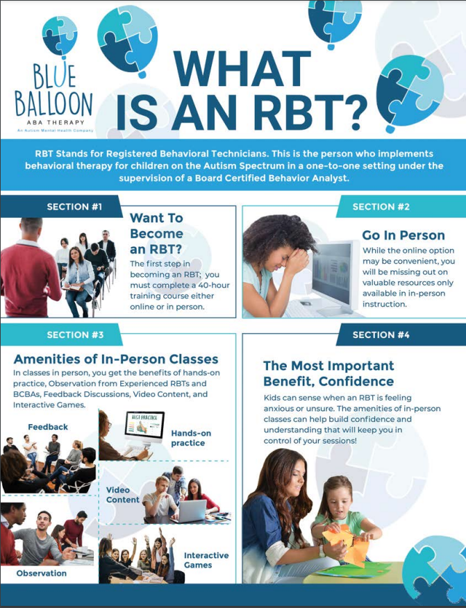 What is an RBT?
