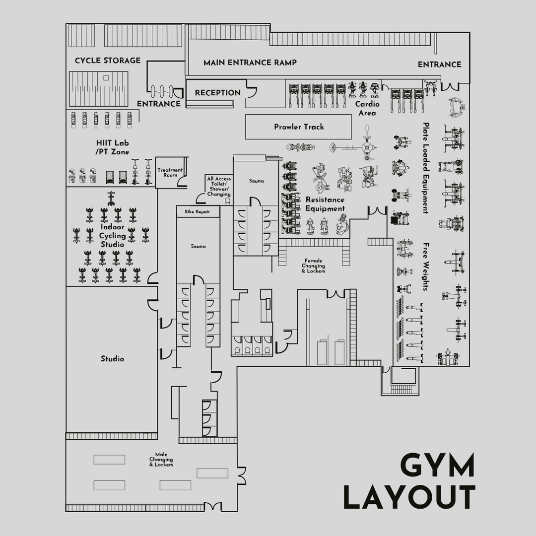 Join Soho’s Newest Boutique Gym | Topnotch Gyms Soho