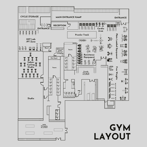 Join Soho’s Newest Boutique Gym | Topnotch Gyms Soho