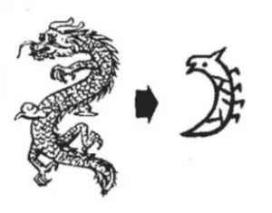 The Meaning of the Dragon Symbol/character in Chinese Culture - Bureau ...