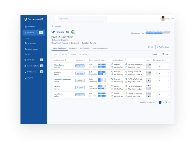 SuccessionHR - Succession Planning Tool
