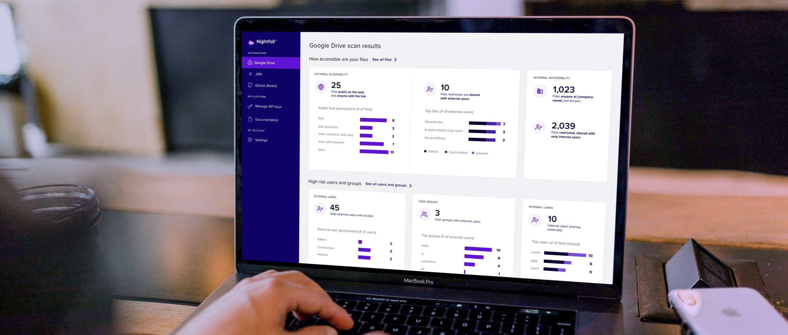 Introducing Nightfall for Google Drive: 5 Ways to Protect All Your ...