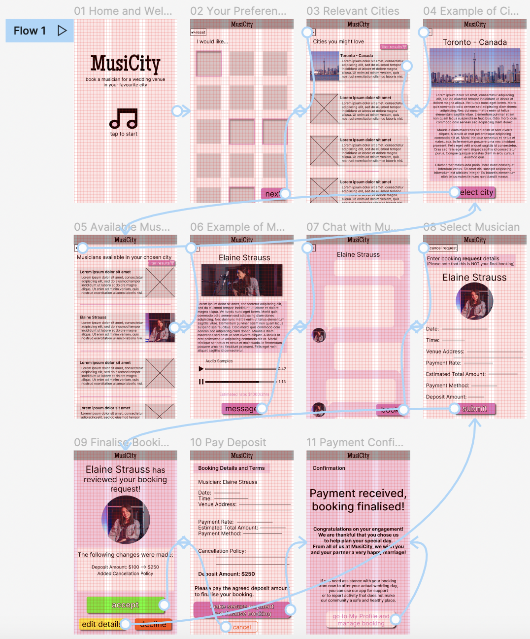 MusiCity - Musician Booking App