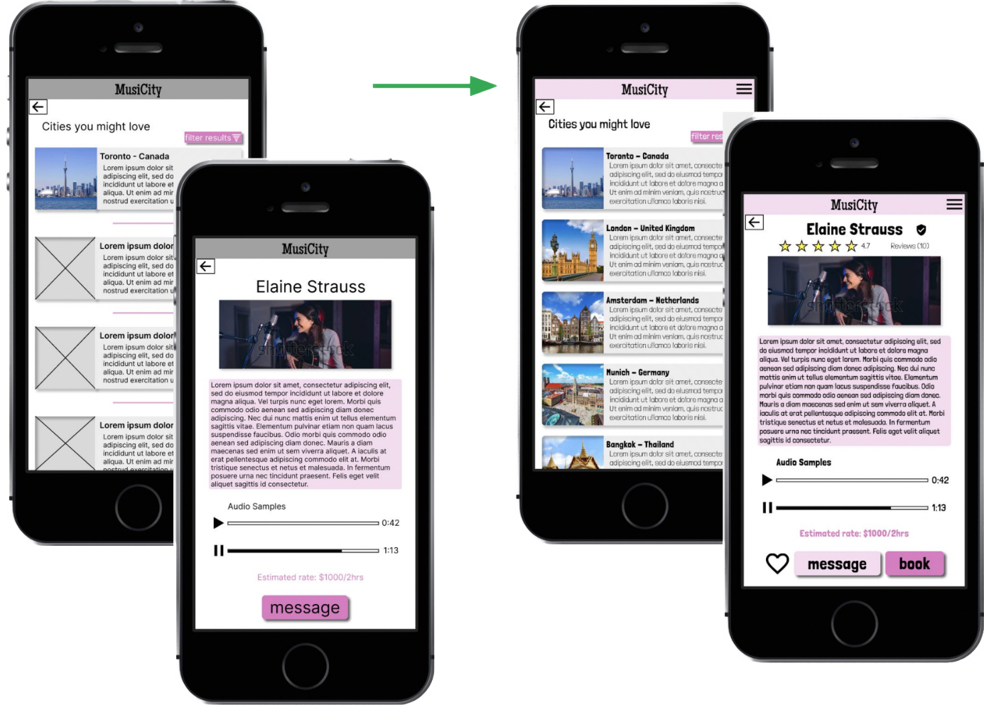 MusiCity - Musician Booking App