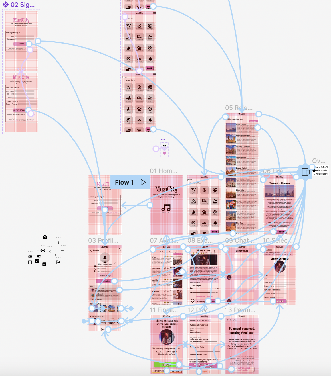 MusiCity - Musician Booking App