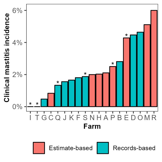 Stand by for much more information!