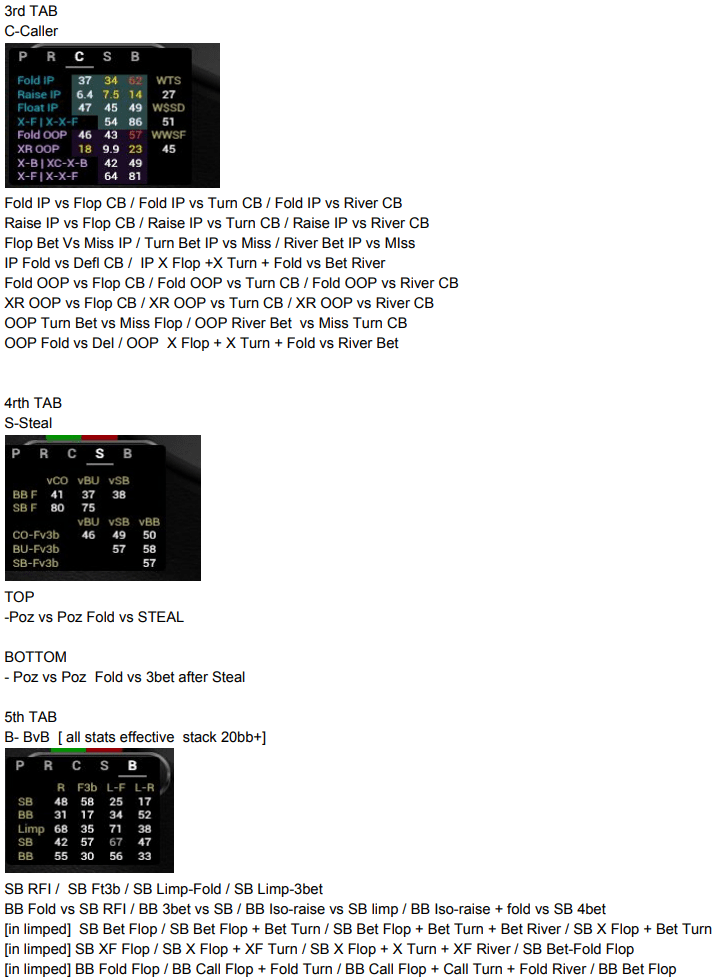 Tank MTT HUD product | Hand2Note HUD & Popup Store