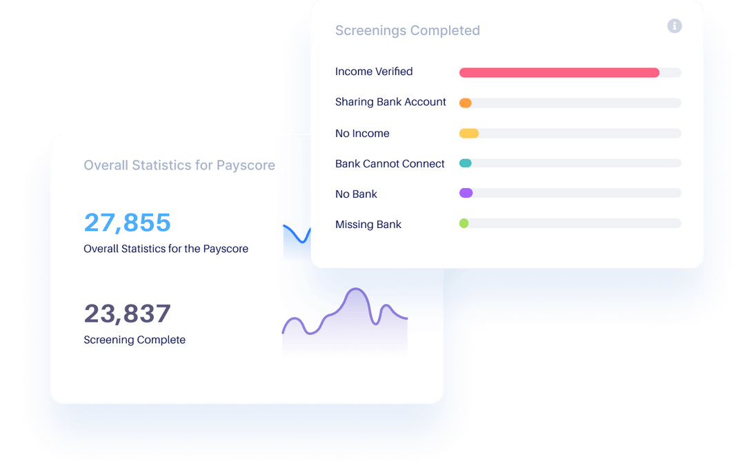 How The Platform Works - Payscore