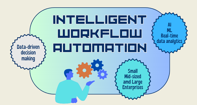 Intelligent Workflows: Automation for Data Driven Action