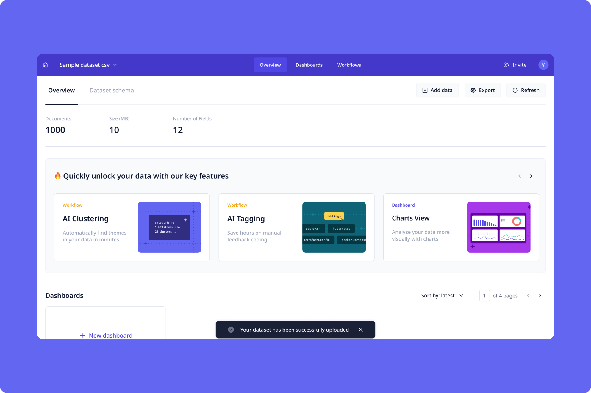 Analytics Insights Use Case Relevance AI