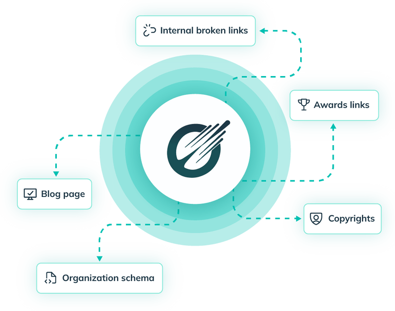 POP: On-Page SEO & Content Optimization Tool Suite