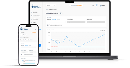Blue Guardian - Funding for Serious Traders