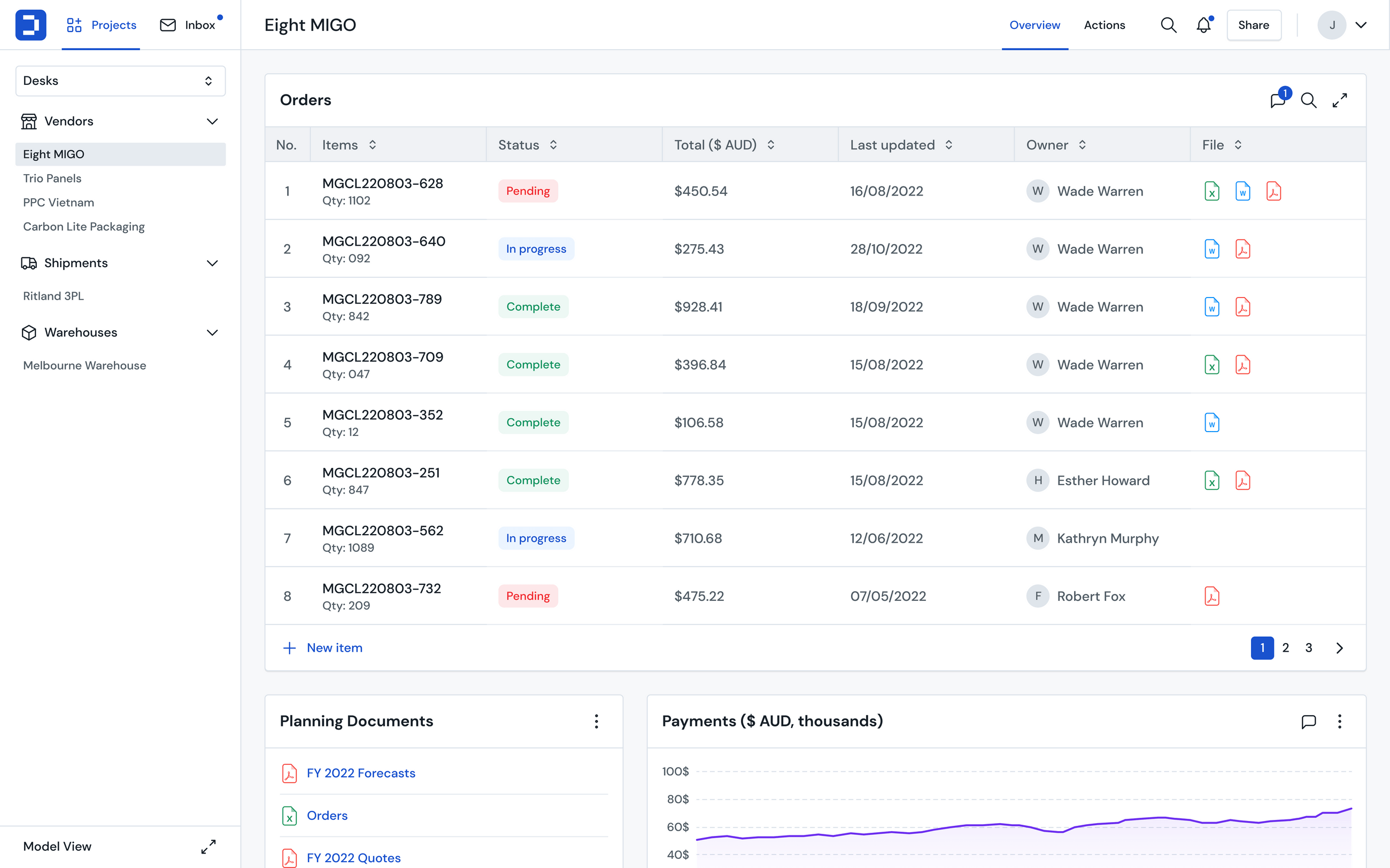 Doss - Simplify your operations, fuel your growth.