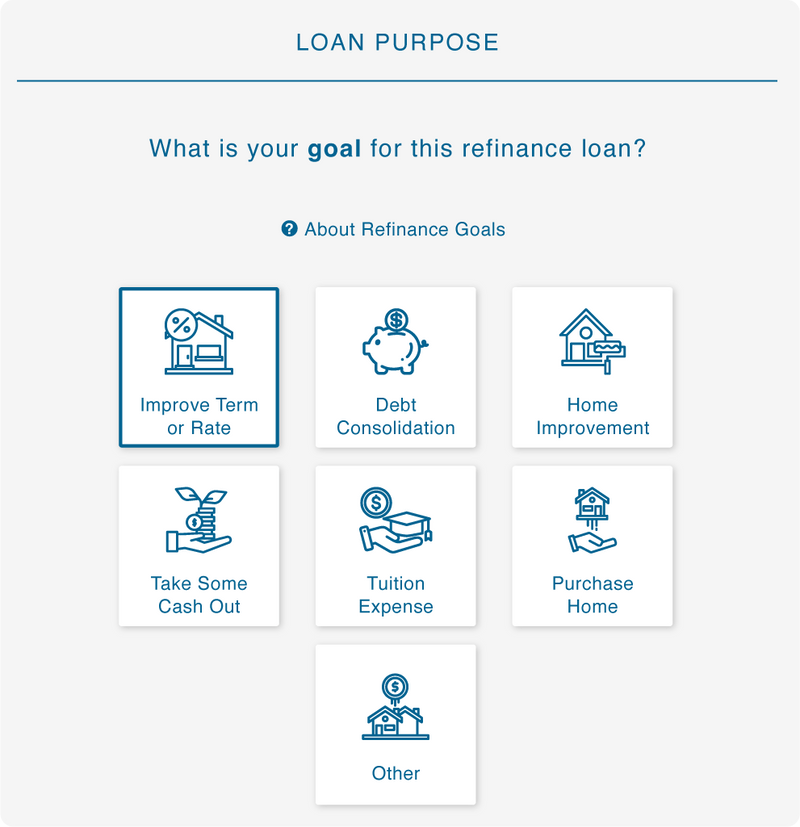 The intelligent lending platform built for humans