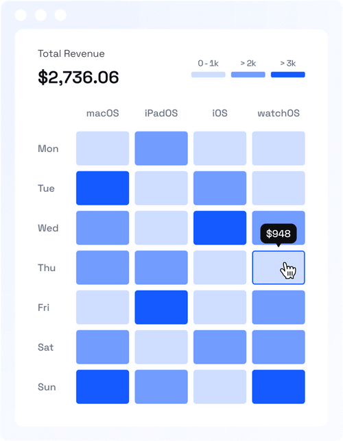 AltScore - Infraestructura de préstamos B2B