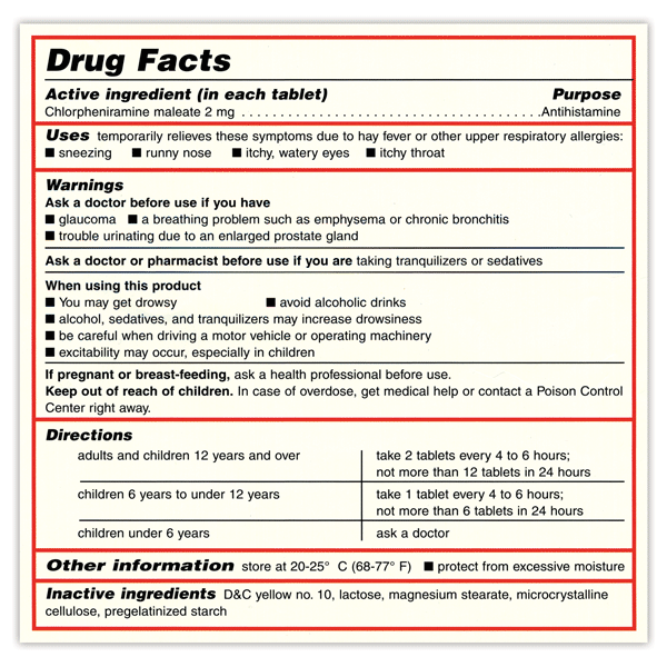 Medicine Label