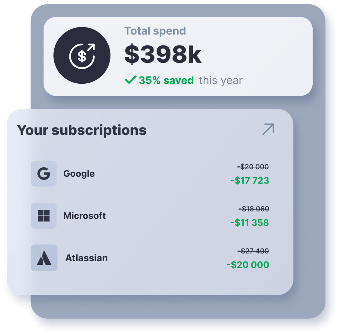 Spendbase - spend management software for business