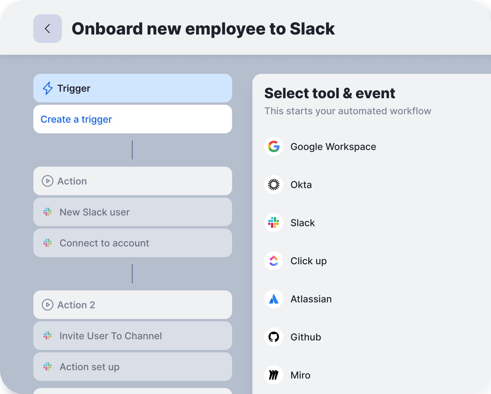 Spendbase - spend management software for business