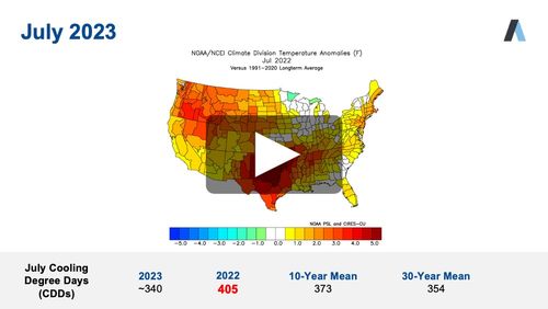 Amperon | Demand forecasts for the energy transition
