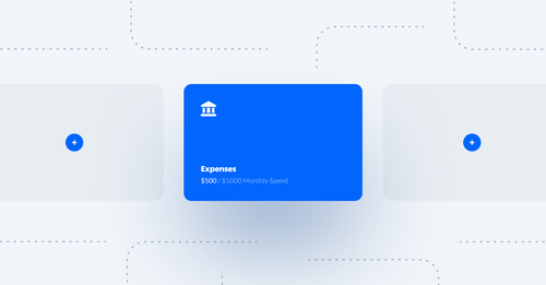 Virtual Cards To Protect Your Payments | Virtual Payment Cards