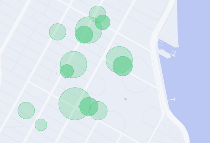 Localintel | Economic Development