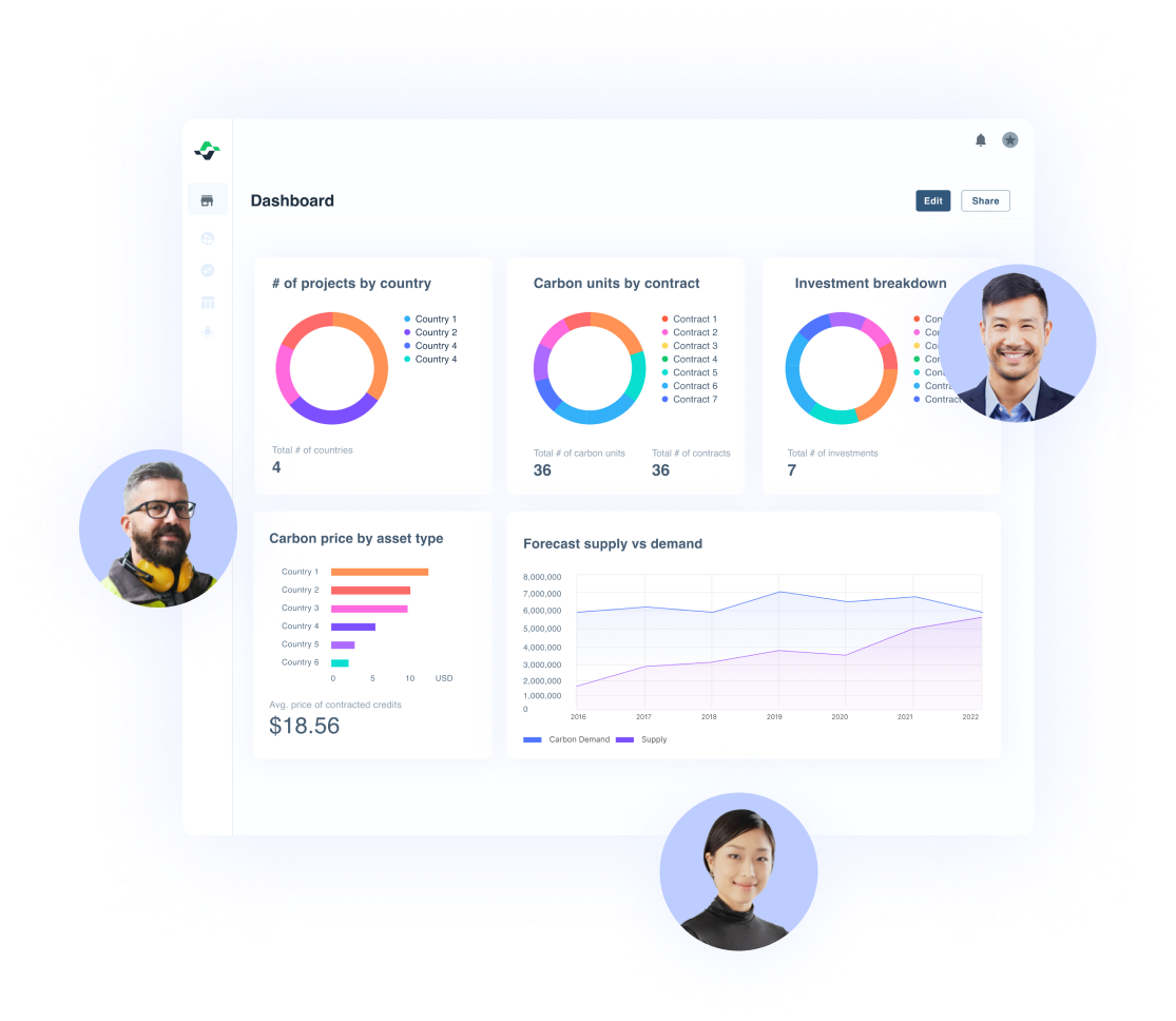 CarbonHQ ‣ Streamlining carbon project management