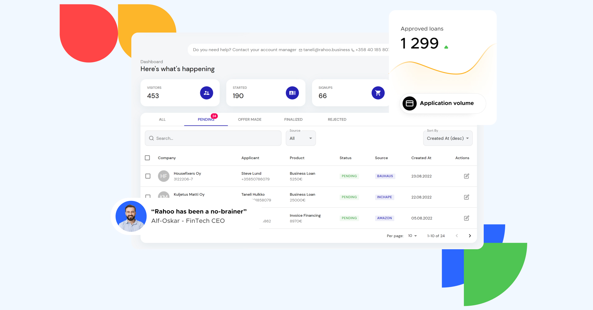Embedded Finance Platform - Rahoo - Home