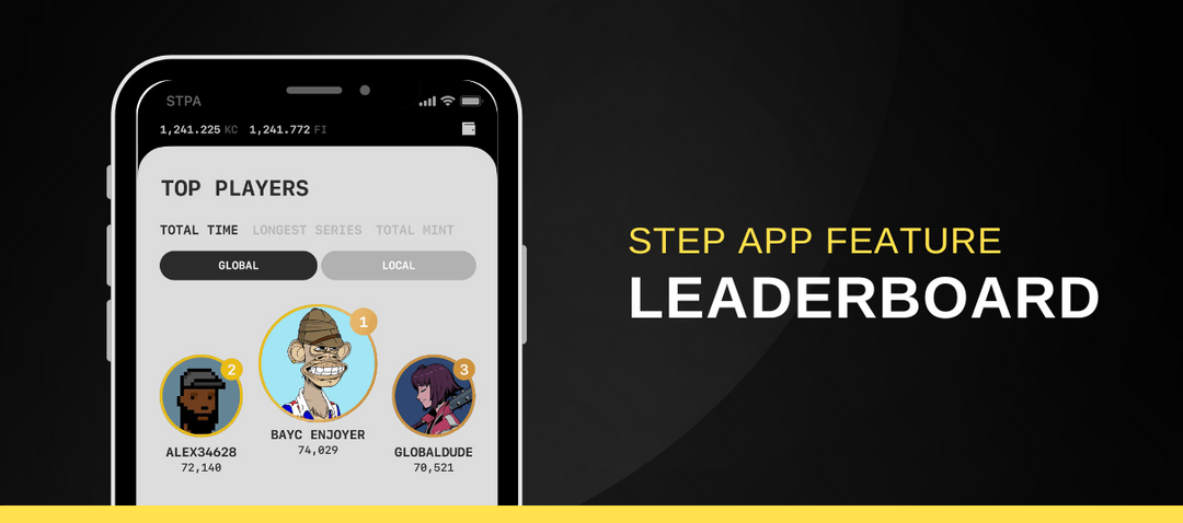 The Leaderboard App Feature| Blog | Step App