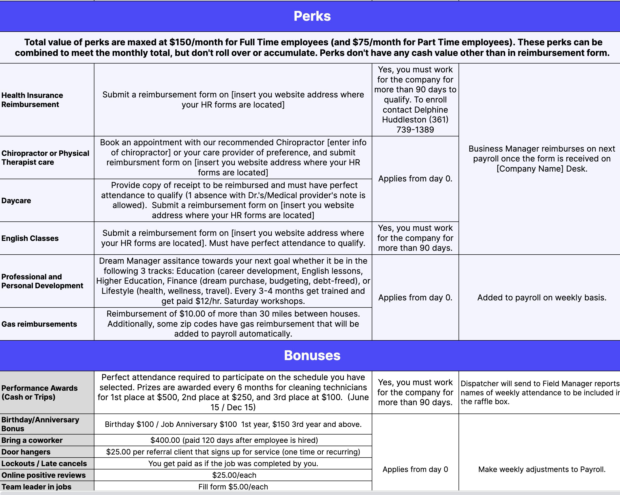 Employee Benefits & Perks Template (.xls)