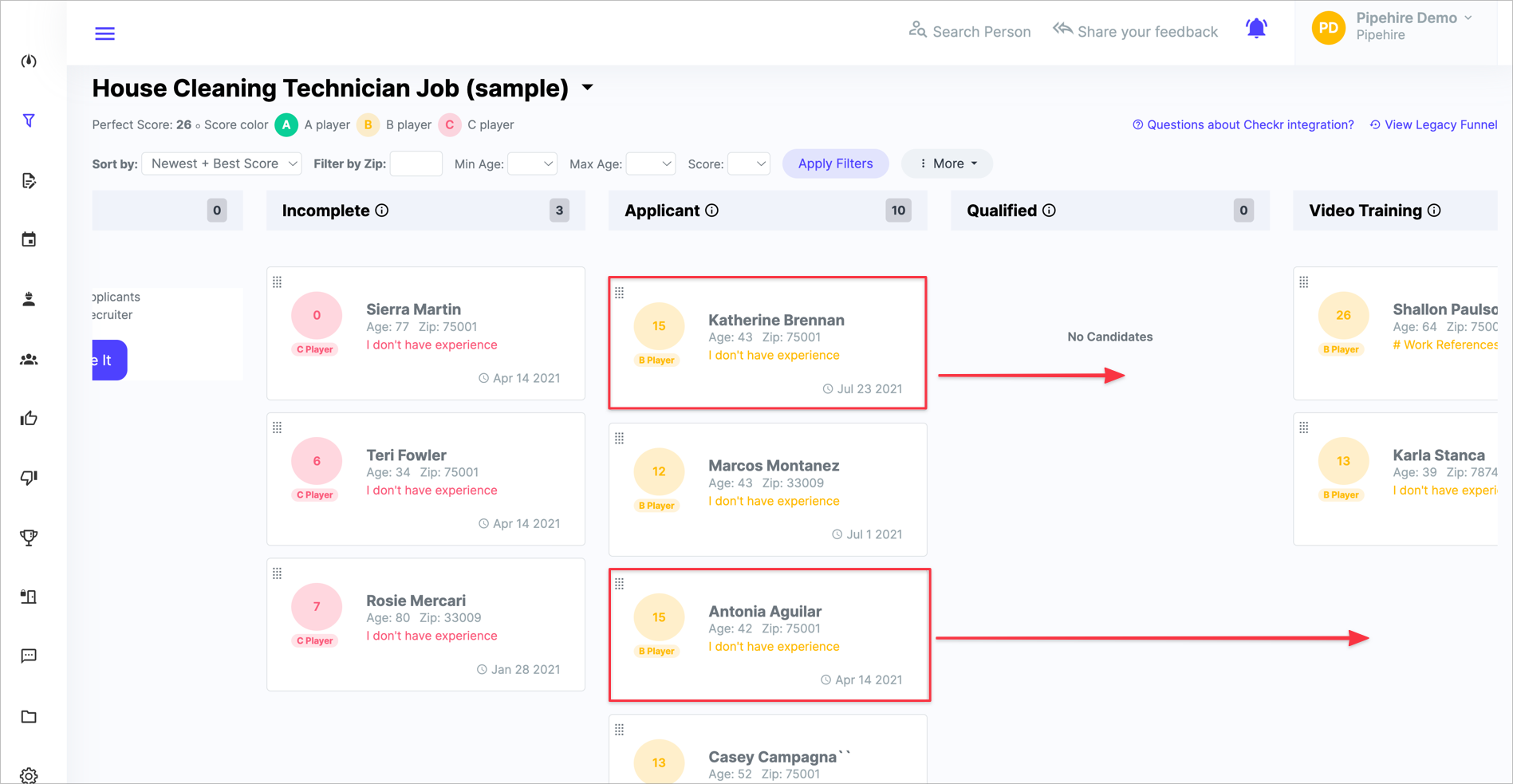 How Funnel Module works.