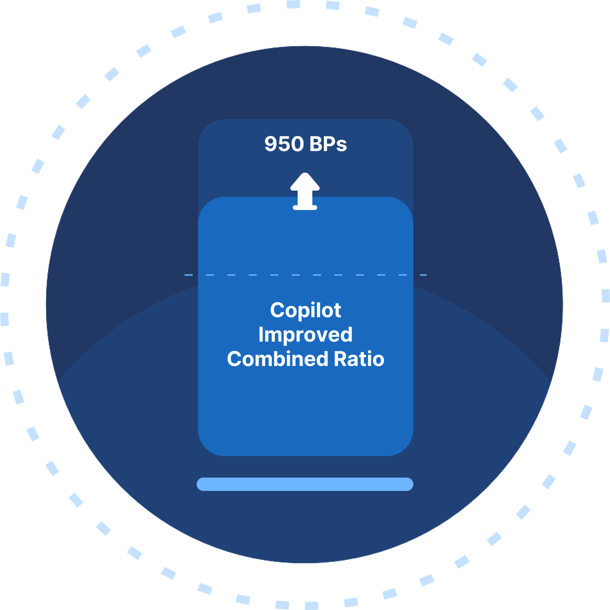 Case Studies - Kalepa